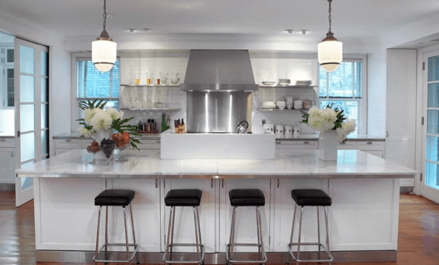 Kitchen Cleaning Checklist for your Home and Great Tips for Company ...